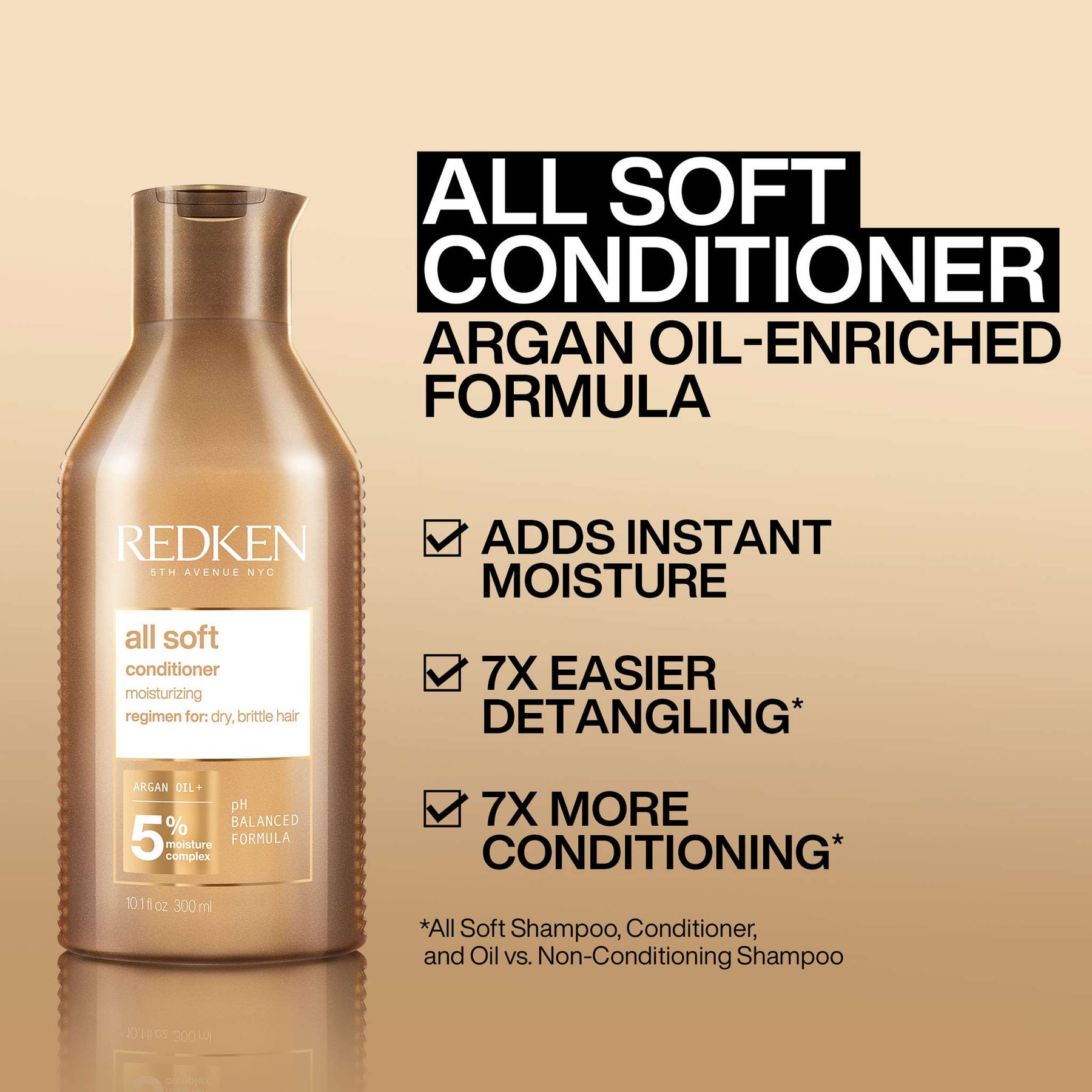 Shop Redken Hair Products | Free Delivery - retailbox.co.za